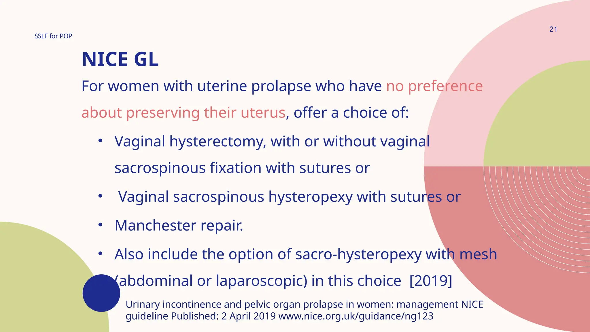 Sacrospinous Ligament Fixation for Pelvic Organ Prolapse - Latest ...