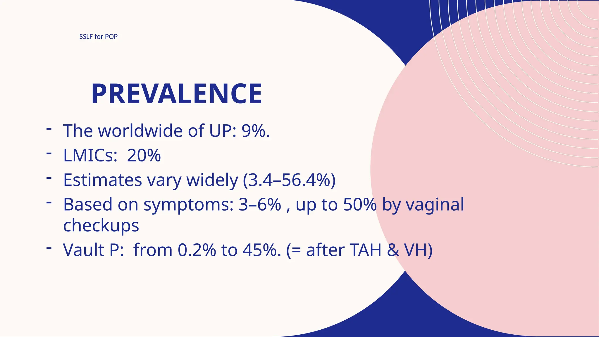 Sacrospinous Ligament Fixation for Pelvic Organ Prolapse - Latest ...