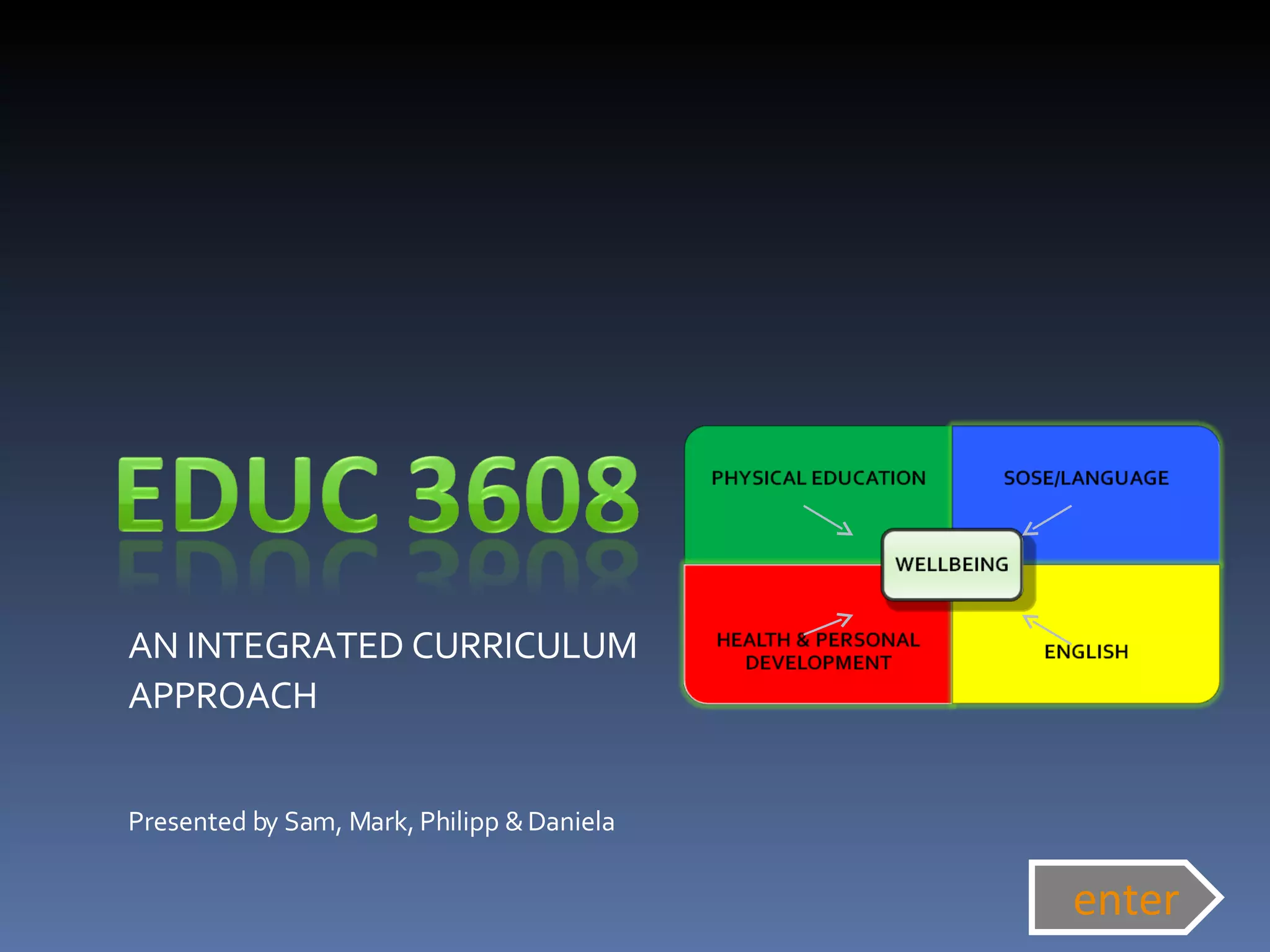 Wellbeing - a lesson plan | PPT