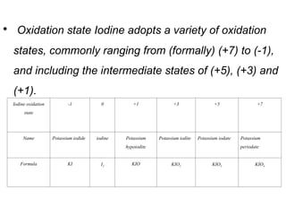 sactivity-67-372w828690-1622404247-1.ppt