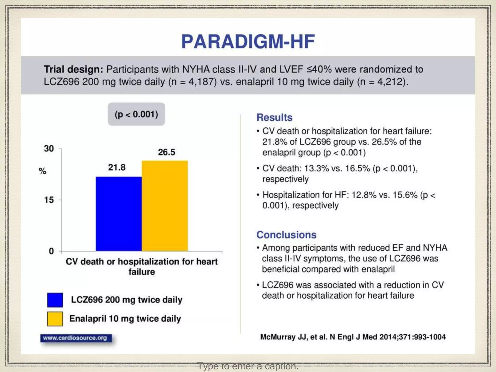 Sacubitril Valsartan in Heart failure and Congenital heart disease | PPTX