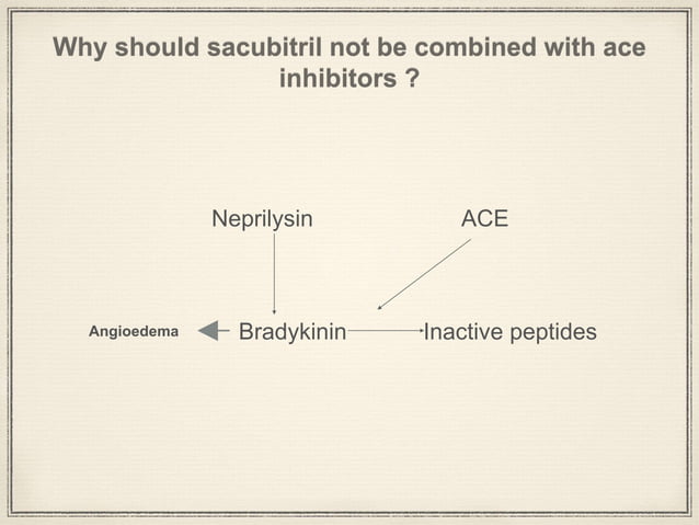 Sacubitril Valsartan in Heart failure and Congenital heart disease | PPTX