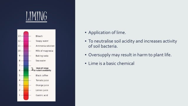 LIME REQUIREMENT AND LIMING MATERIALS FOR ACIDIC SOIL | PPTX ...