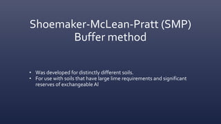 LIME REQUIREMENT AND LIMING MATERIALS FOR ACIDIC SOIL | PPTX