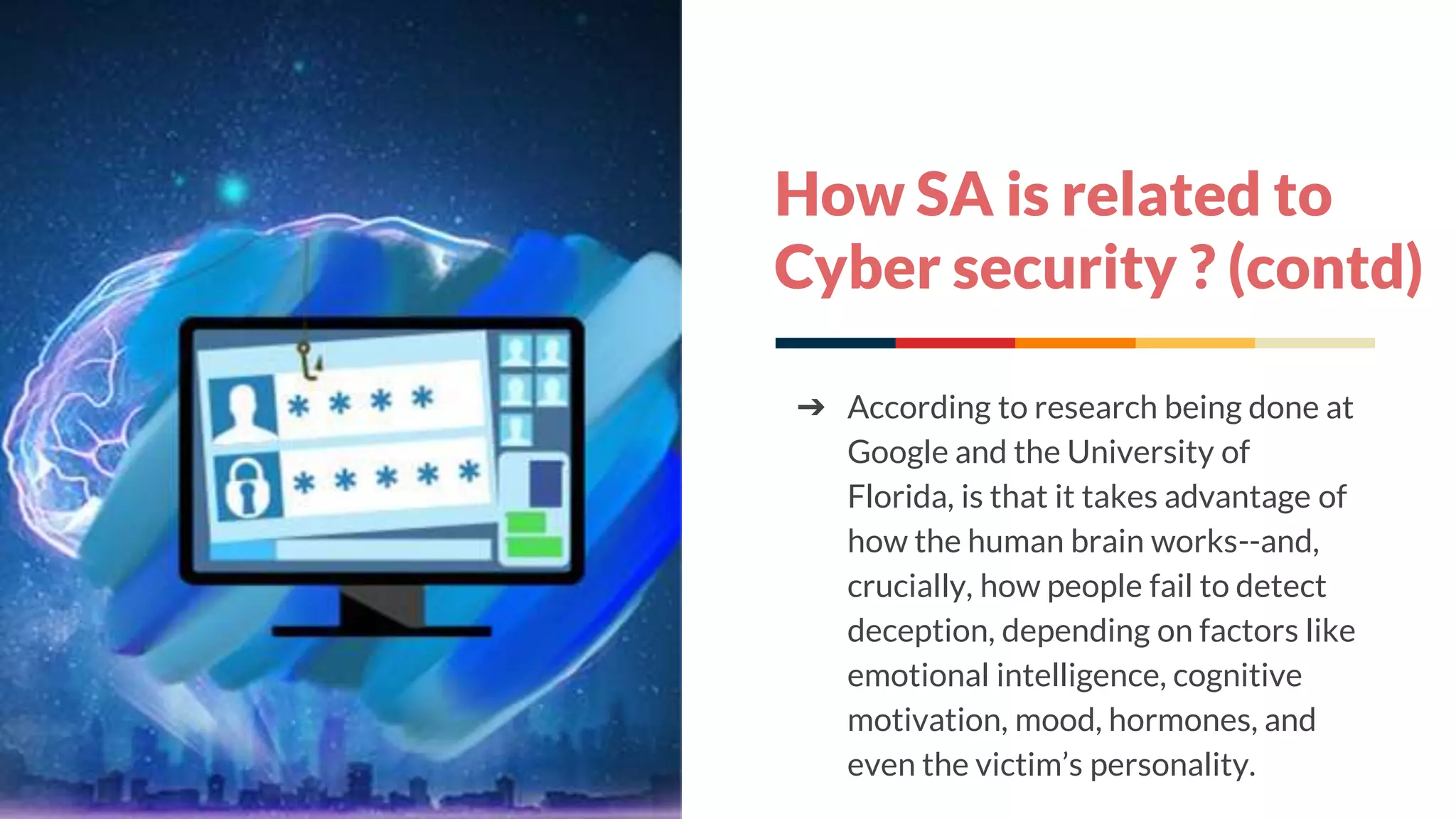 Role of Sentiment Analysis in Cybersecurity | PPT
