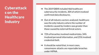 Role of Sentiment Analysis in Cybersecurity | PPT