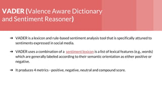 Role of Sentiment Analysis in Cybersecurity | PPT