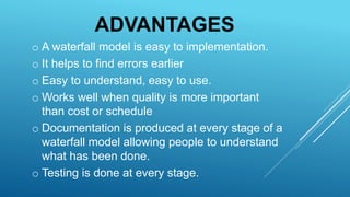 SDLC Model (Waterfall,Iterative Waterfall,Spiral) | PPTX