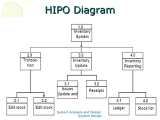 Sad | PPT | Operating Systems | Computer Software and Applications