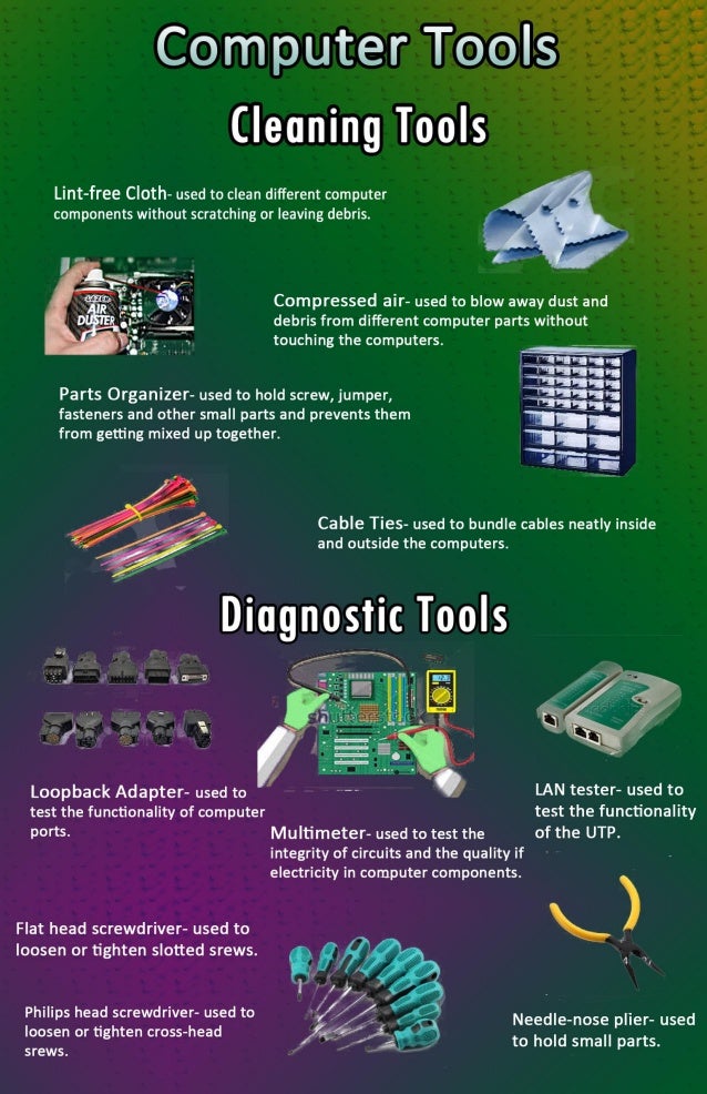 Cleaning Tools In Computer And Their Uses