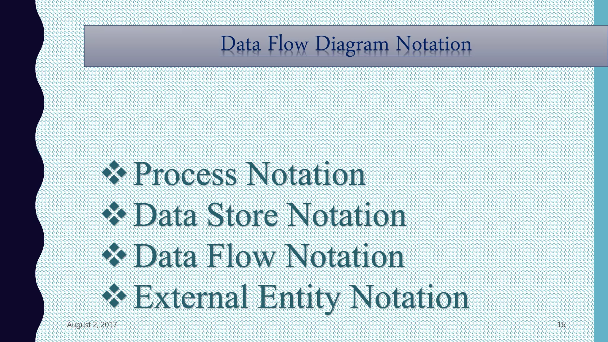 System Analysis & Design AND Software Engineering Topics | PPT
