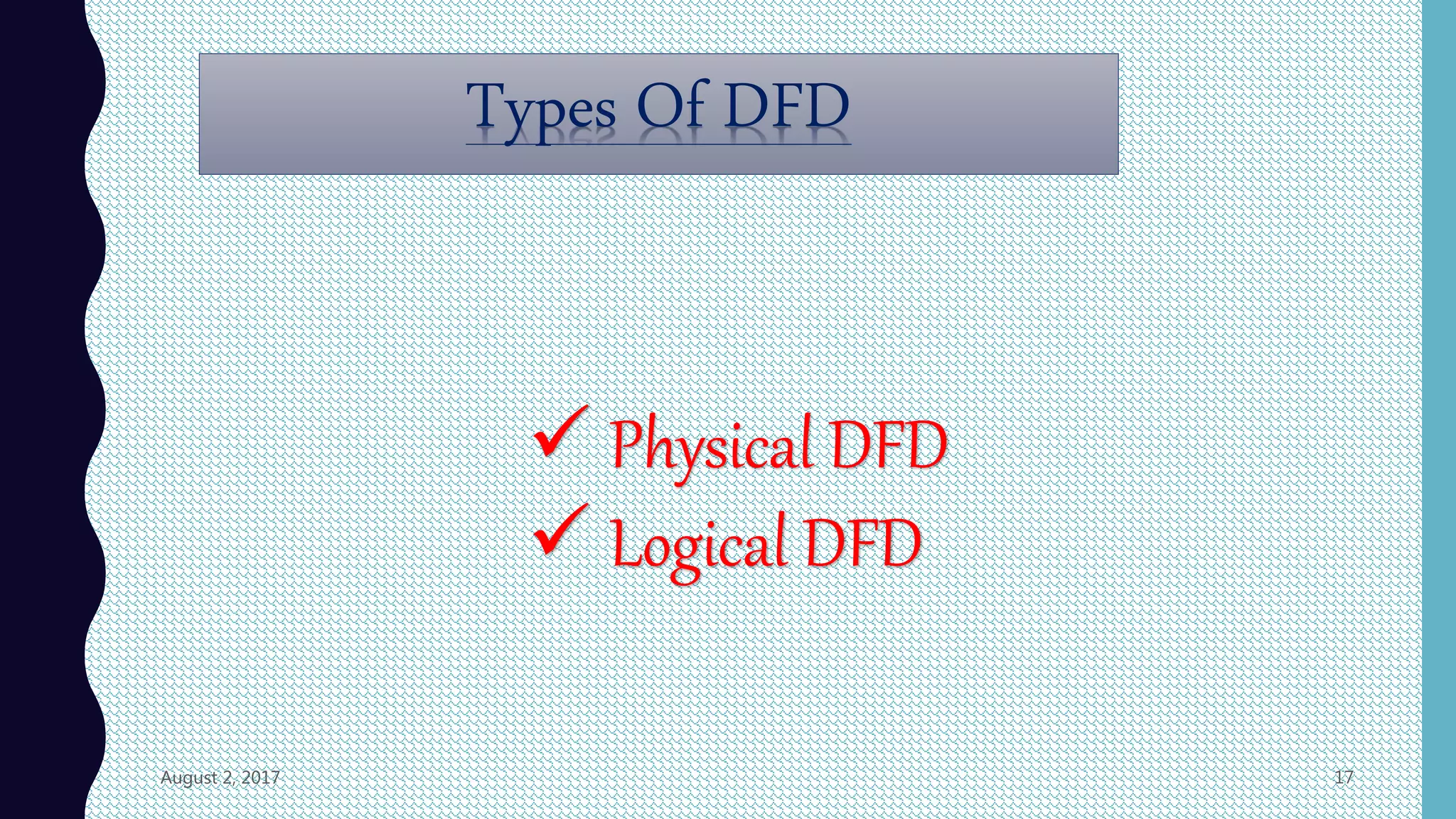 System Analysis & Design AND Software Engineering Topics | PPT