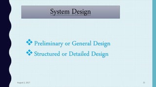 System Analysis & Design AND Software Engineering Topics | PPT