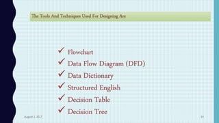 System Analysis & Design AND Software Engineering Topics | PPT