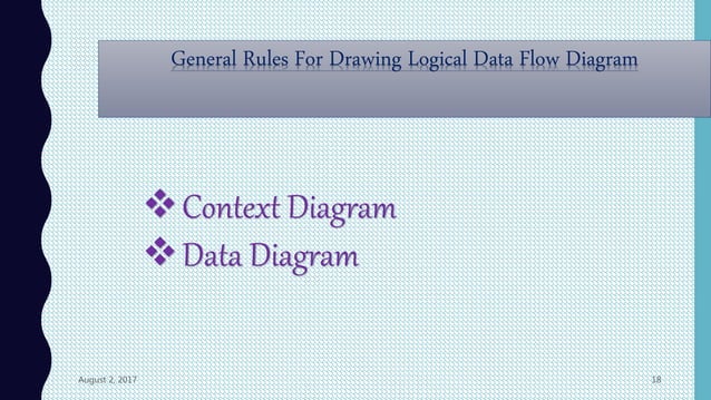 System Analysis & Design AND Software Engineering Topics | PPT