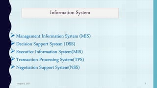 System Analysis & Design AND Software Engineering Topics | PPT
