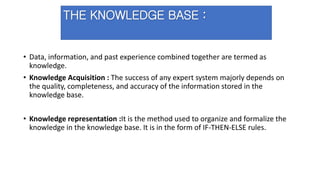 Application of Expert Systems in System Analysis & Design | PPTX