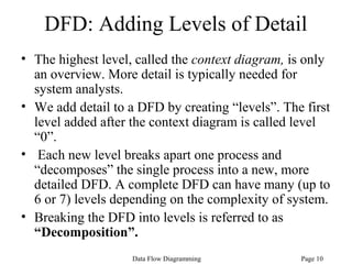 Sad 07 drawing dfd supp | PPT