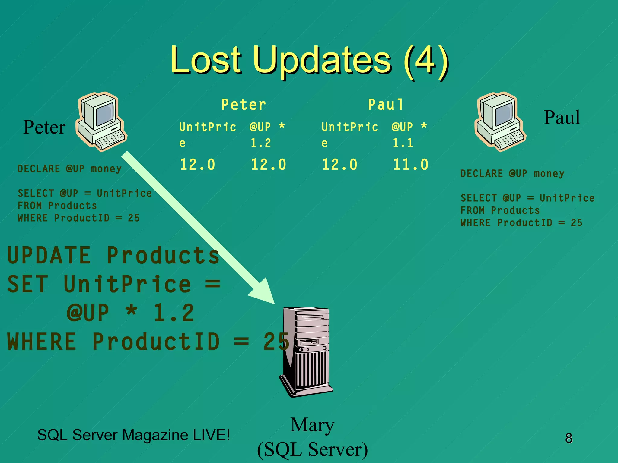 Concurrency problems and locking techniques in SQL Server 2000 and VB.NET