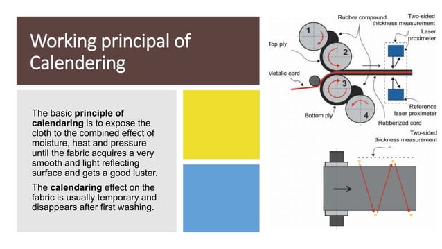 Calemdering and its types | PPTX | Needlework | Arts and Crafts