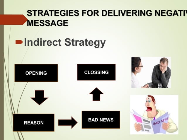 PPT Negative message | PPTX