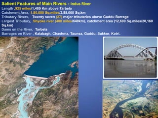 indus river system | PPTX
