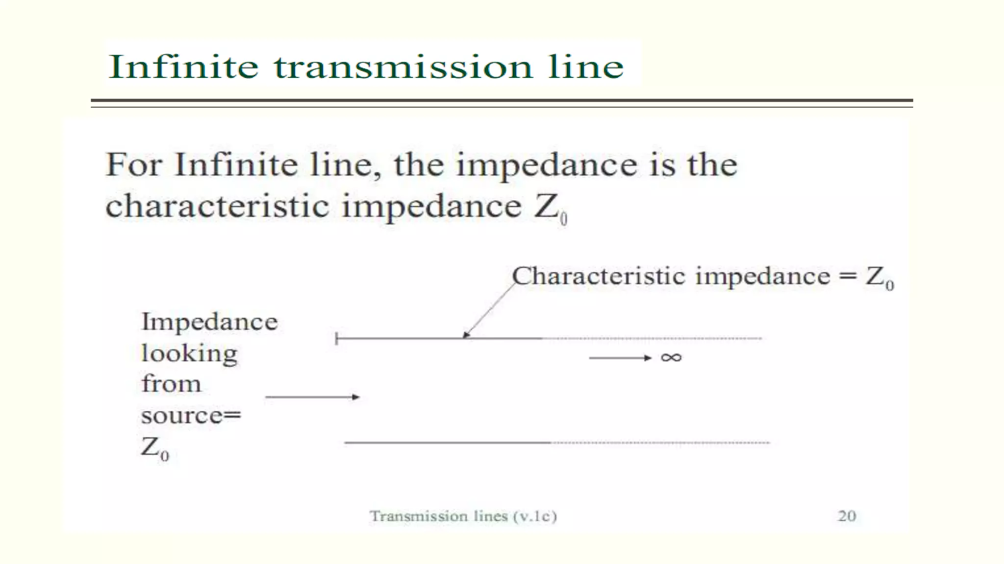 Transmission Line | PPT