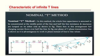 Transmission Line | PPT