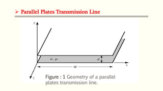Transmission Line | PPT
