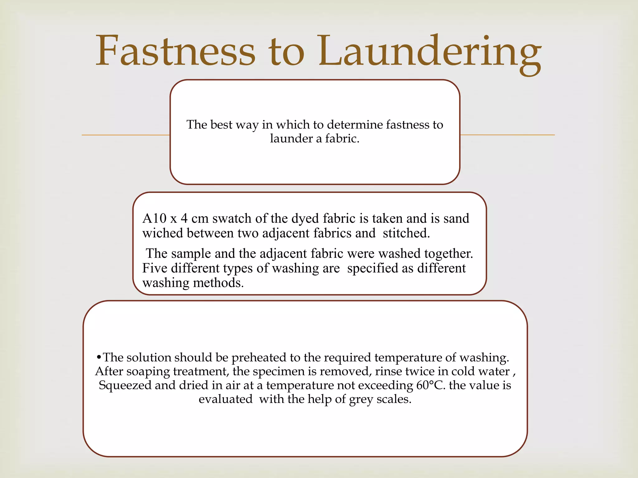 Assesment of colour fastness | PPTX