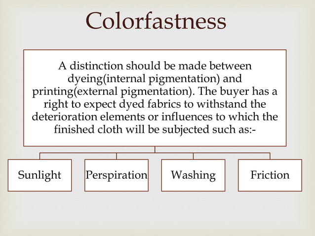 Assesment of colour fastness | PPTX