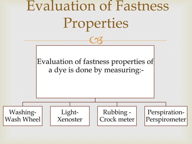Assesment of colour fastness | PPTX