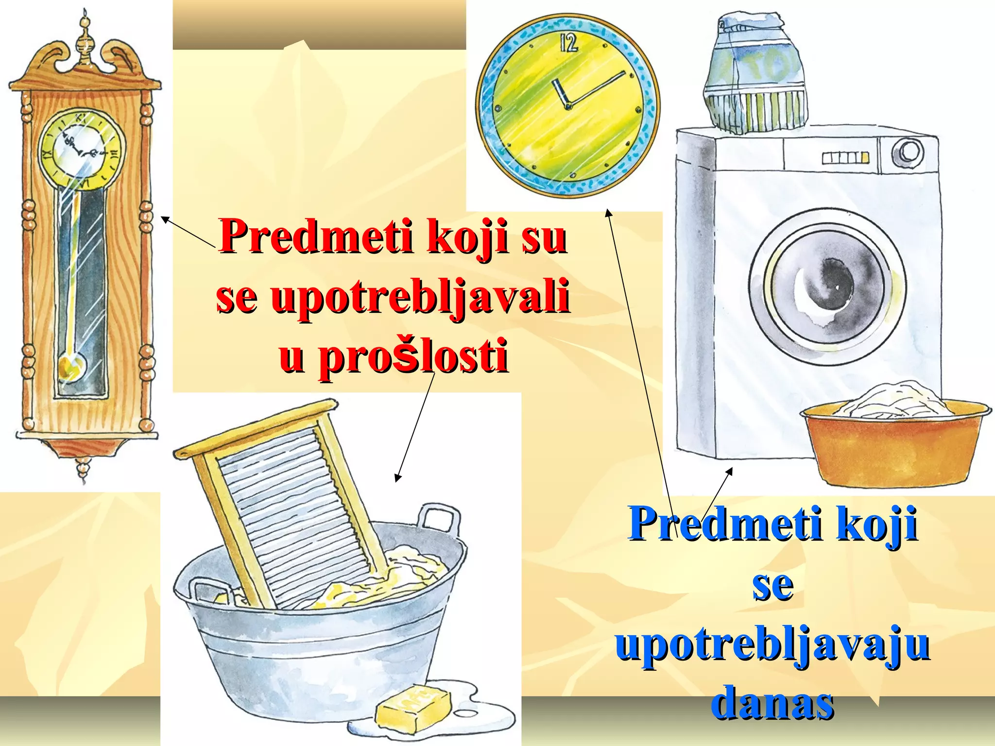 Sadašnjost, prošlost, budućnost | PPT