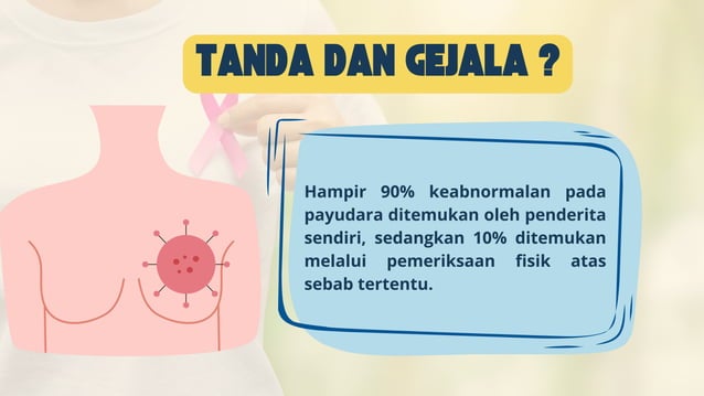 Pemeriksaan Payudara Sendiri (Sadari) PPT.pdf