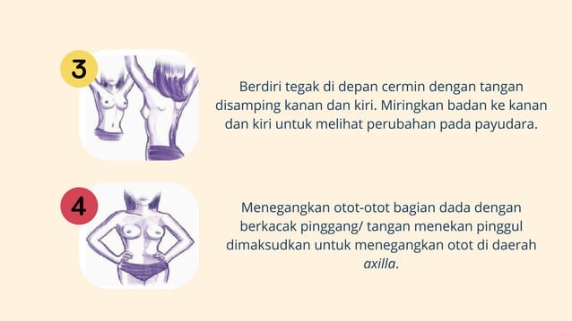 Pemeriksaan Payudara Sendiri (Sadari) PPT.pdf