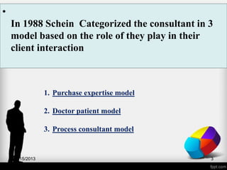 managing consultant role and task | PPT