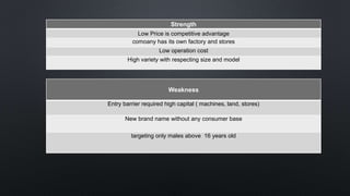 Marketing case study SADAT Casual Wear Final.pptx