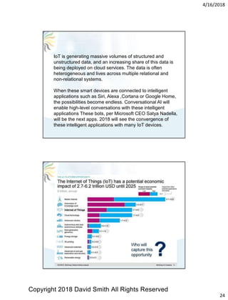 What is AI without Data? | PDF