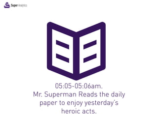 The Day In The Life of SUPERMAN | PPT
