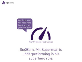 The Day In The Life of SUPERMAN | PPT
