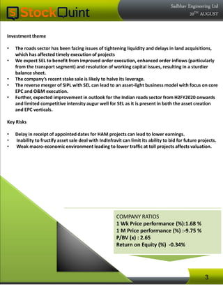 Sadbhav eng. ltd | PDF