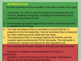 Secondary Air Damper Boiler air flow.pptx