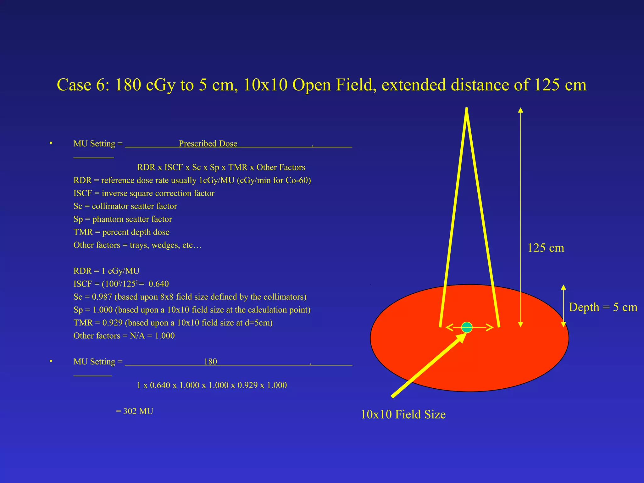 Sad calculations | PPT