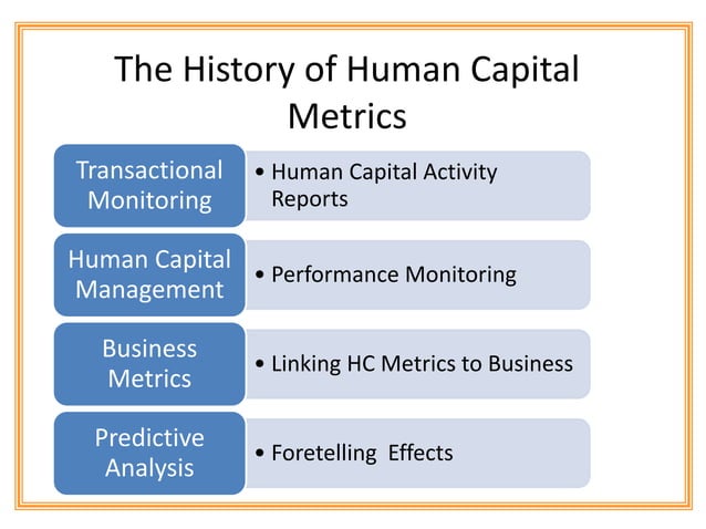 SADC Capacity Building Workshop | PPT