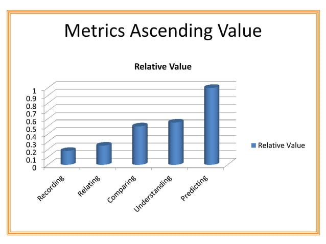 SADC Capacity Building Workshop | PPT