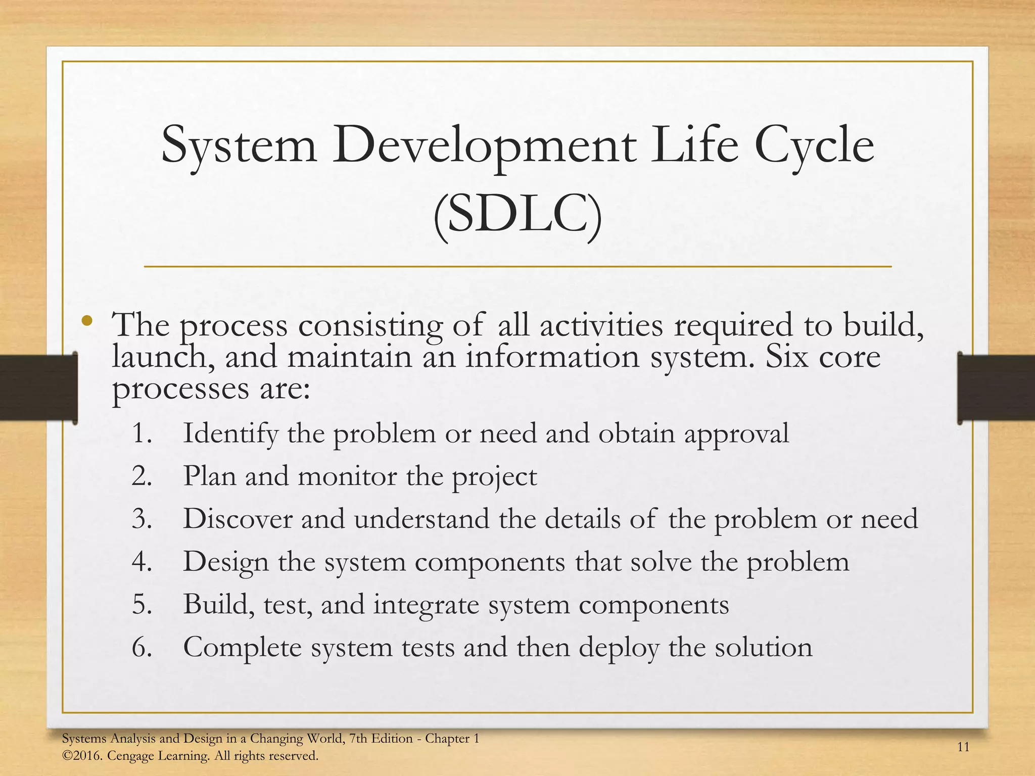 SADCW_7e_Chapter01.pptx