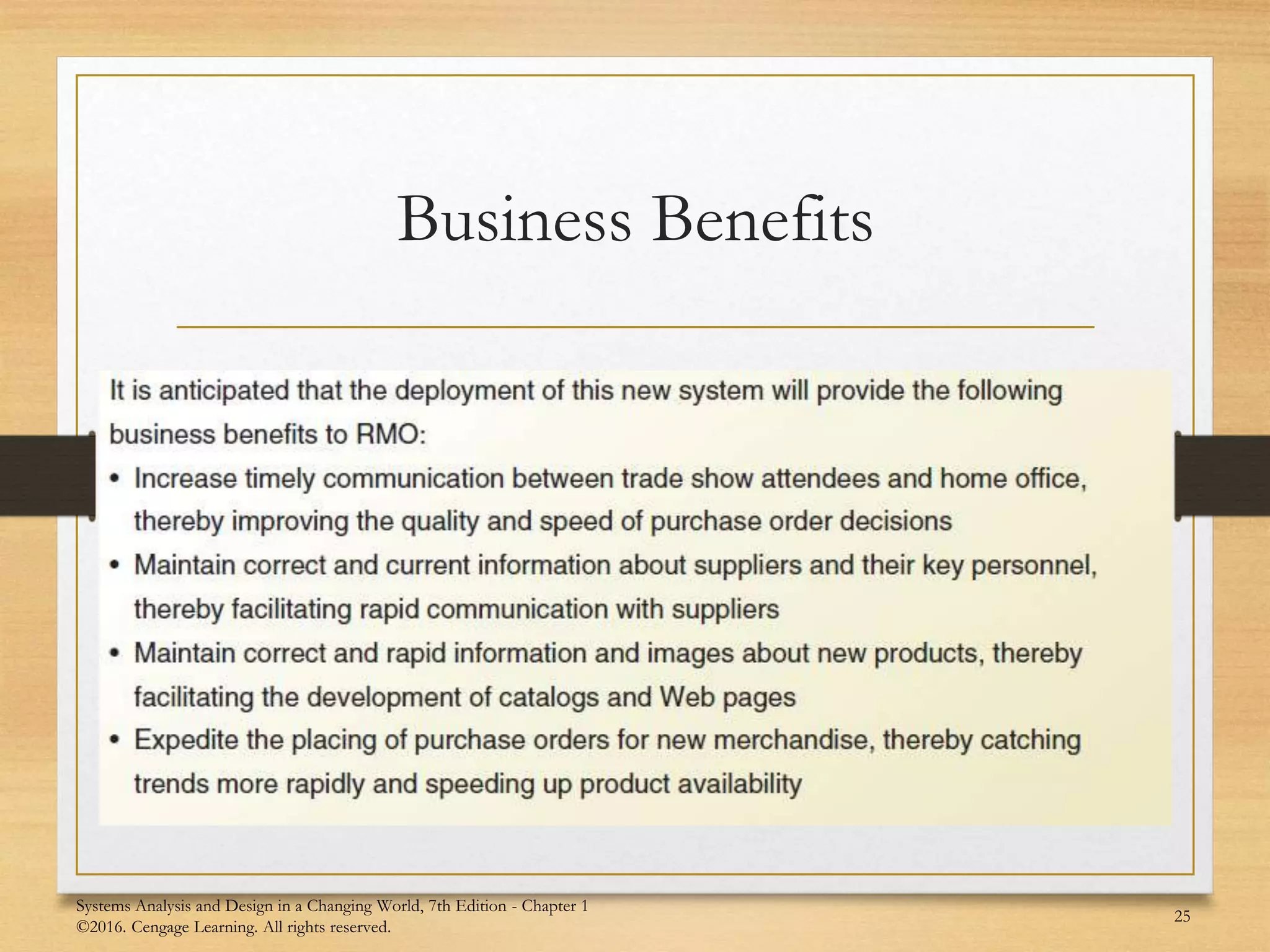 SADCW_7e_Chapter01.pptx