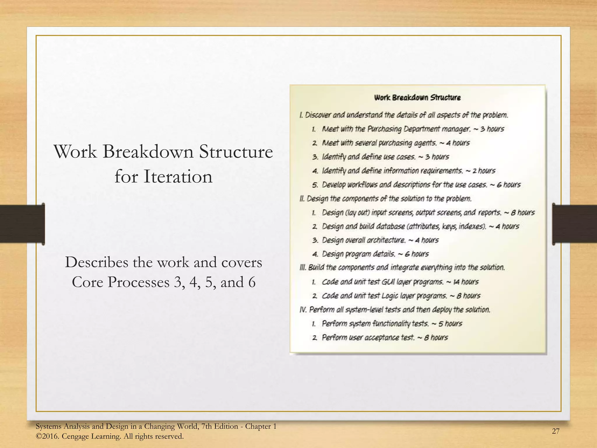 SADCW_7e_Chapter01.pptx | Operating Systems | Computer Software and Applications