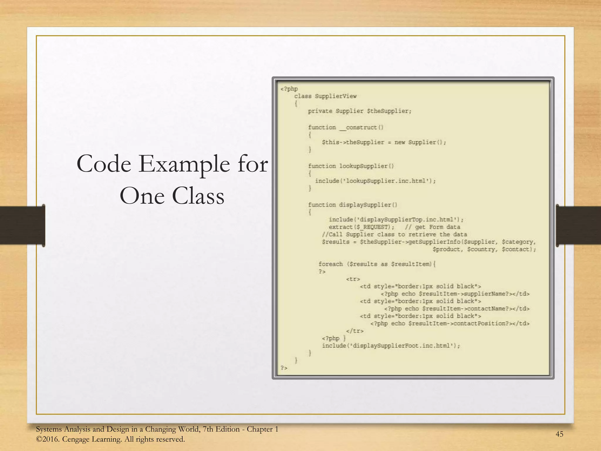 SADCW_7e_Chapter01.pptx | Operating Systems | Computer Software and ...
