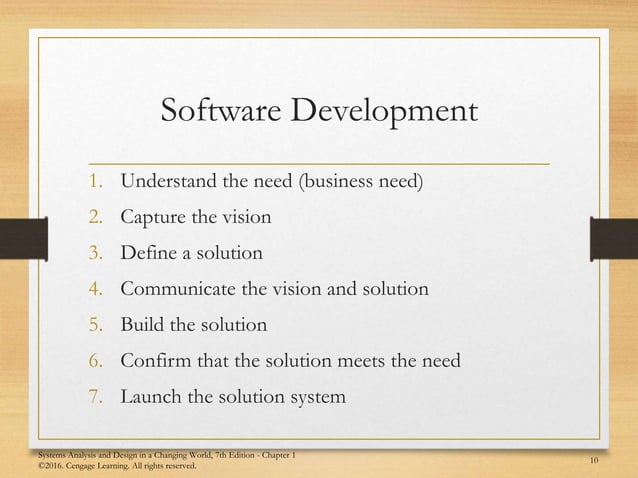 SADCW_7e_Chapter01.pptx | Operating Systems | Computer Software and Applications